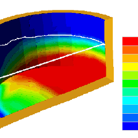 Fluid structure interaction analysis using Abaqus and FlowVision